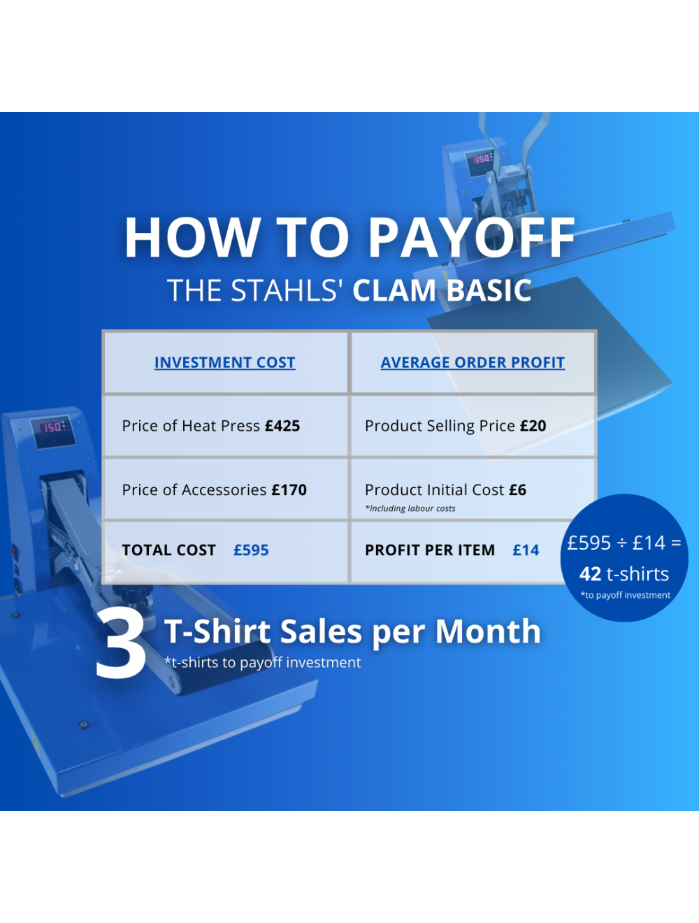 Heat press printing price store